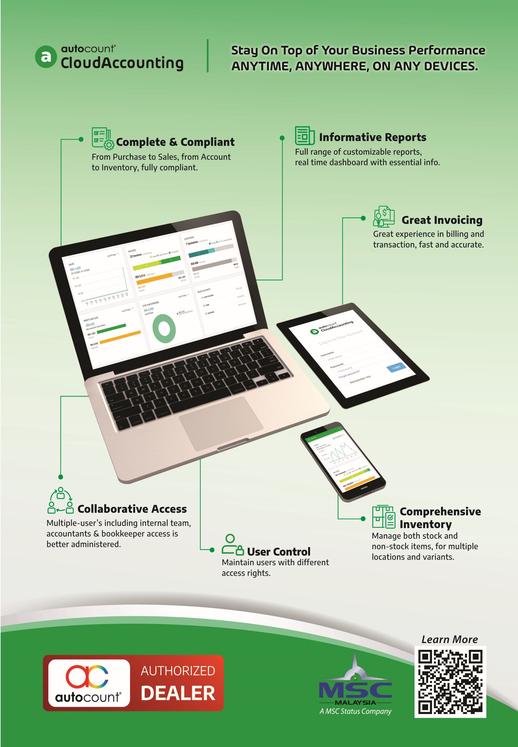 Software • ALNDA TECHNOLOGY SOLUTIONS SDN. BHD. 202101044001 (1444301-T)